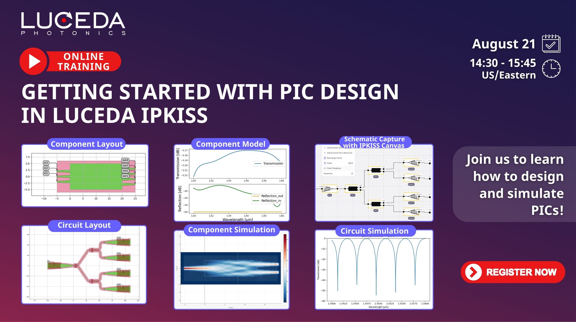 Getting started with PIC design in IPKISS (English) | Luceda Photonics